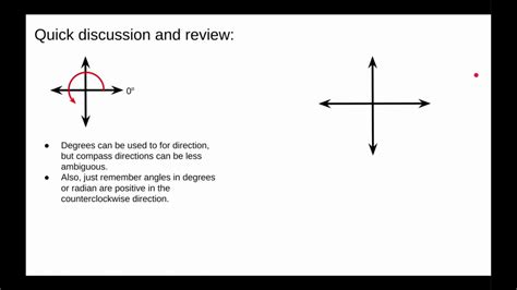 Compass Direction Physics At Jake Jordan Blog