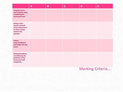 Designing A Layered Curriculum Pptx Educational Assessment Education