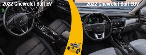 Whats The Difference Between The Chevy Bolt Ev And Chevy Bolt Euv Chevrolet Of Homewood