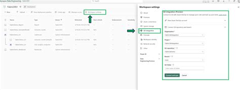 microsoft fabric lifecycle management getting started with git