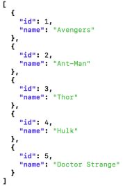 Build A Restful Api In Go Using Aws Lambda Java Code Geeks