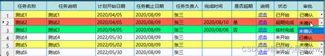 datagridviewcomboboxcolumn下拉体验改善 datagridview下拉框点一下出选项 csdn博客