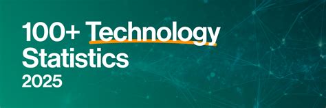 100 Technology Statistics 2025 · Aiprm