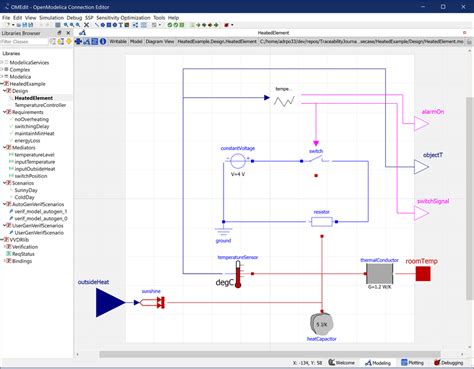 the heatedelement model in omedit and its automatically generated