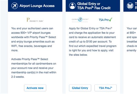 Chase Sapphire Reserve Priority Pass Select Lounge Access And Faq