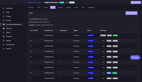 Pentest Reporting Tool And Management Platform Cyver Core