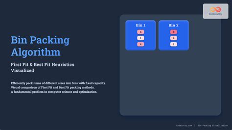 Bin Packing Algorithm First Fit And Best Fit Heuristics Detailed Guide