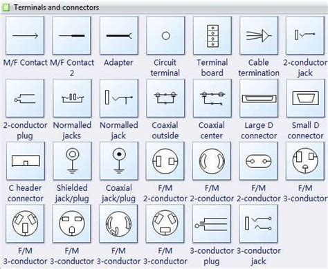 The Ultimate Guide To Understanding Electronic Schematic Symbols With