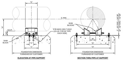 Sba 01 Shim Block And Base Plate Assembly