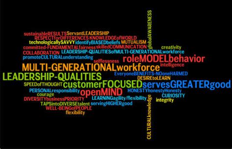 Multi Generational Quotes Quotesgram