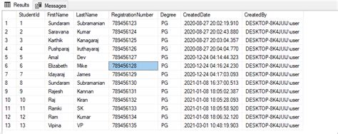 Select Names Not Starting With Vowels In Ms Sql Server Learn With Sundar