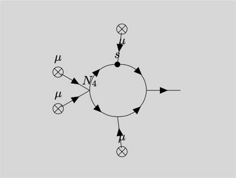 trouble angling edges · issue 75 · jp ellis tikz feynman · github