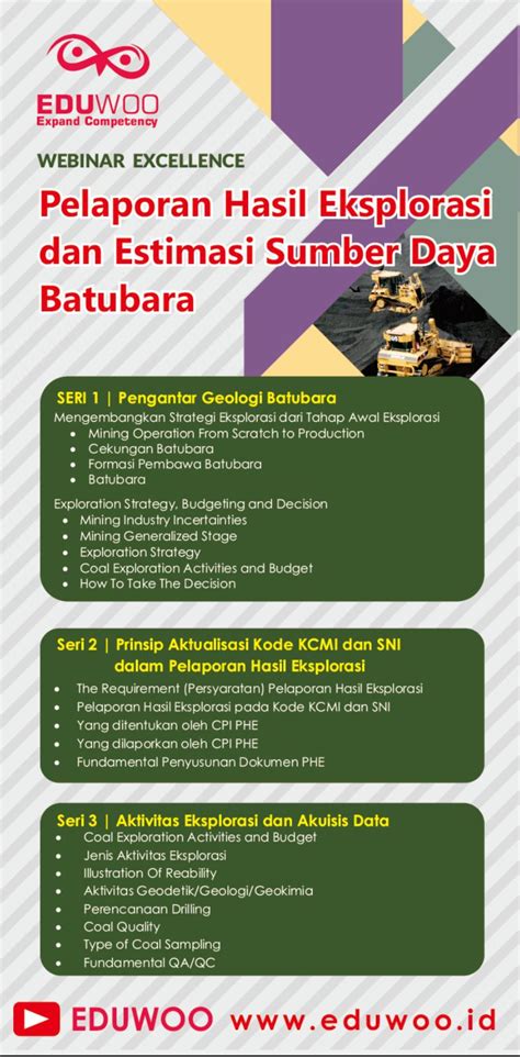 Andre Alis On Linkedin Batubara Tanpa Bermaksud Mengabaikan Pro Dan