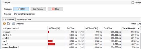 How Can I Figure Out Why I See Obfuscated Methods When Profiling Java