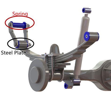 Set Boccole Balestre L200 35mm Rtechnology Offroad Accessori Sospensioni