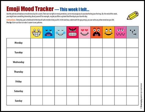 Emoji Mood Tracker