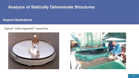 Theory Of Structure Ii Structures Idealization Lec3 Youtube