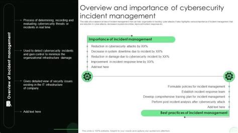 Overview And Importance Of Cybersecurity Opportunities And Risks Of Chatgpt Ai Ss V Ppt Presentation
