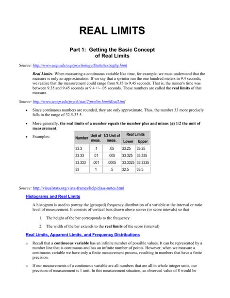 Real Limits Explained Statistics Concepts And Examples