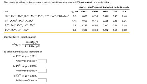 Solved The Values For Effective Diameters And Activity Coefficients