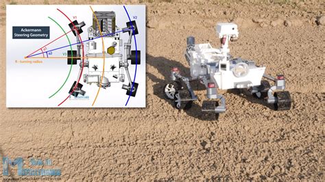 Impressão 3d Arduino 3dexperience Solidworks Réplica Do Mars Rover Solidworks Brasil