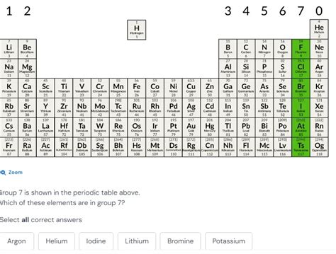 Group 7 Is Shown In The Periodic Table Above Studyx