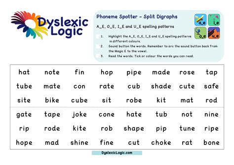Phoneme Finders — Dyslexic Logic