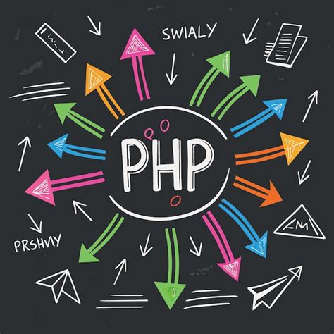 Lenguaje De Programación Moderno Php Para Desarrollo De Software O Concepto De Aplicación