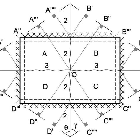 Plan Of Flat Slab System With Expected Of Yield Line Pattern Download Scientific Diagram