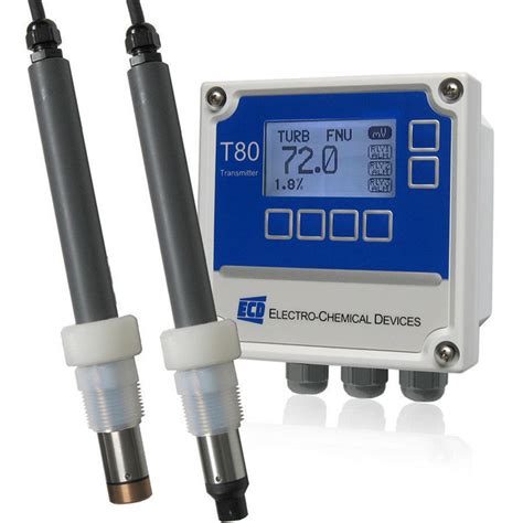 Versatile Optical Ir Sensor With Modular Multi Parameter Measurement