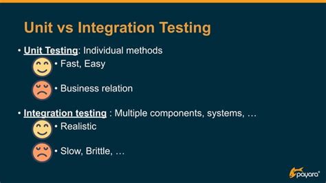 finally easy integration testing with testcontainers ppt
