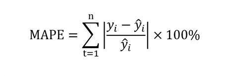 mean absolute percentage error excel howto how to find percentage