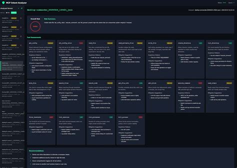 Using Reusable Workflows In Github Actions By Juzer Patanwala Searce