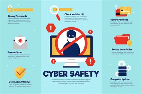 Email Spoofing What Is It How To Protect Yourself