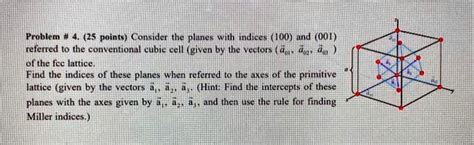 Solved Problem 4 25 Points Consider The Planes With Indices 100