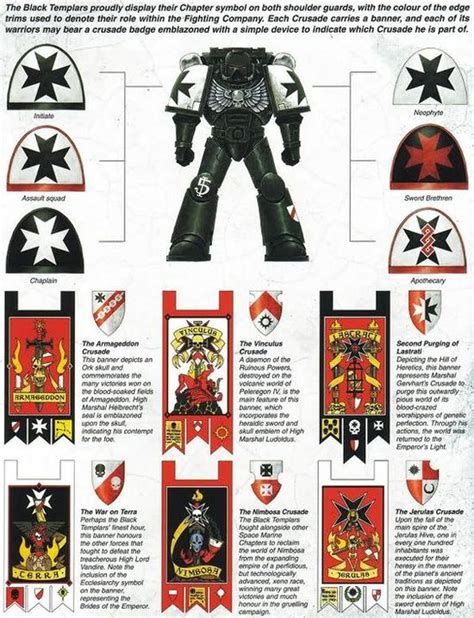 Salamanders Heraldry Warhammer Marine Salamander Warhammer