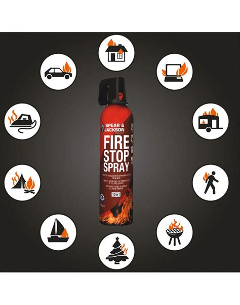 Fire Extinguishing Spray Expert Verdict