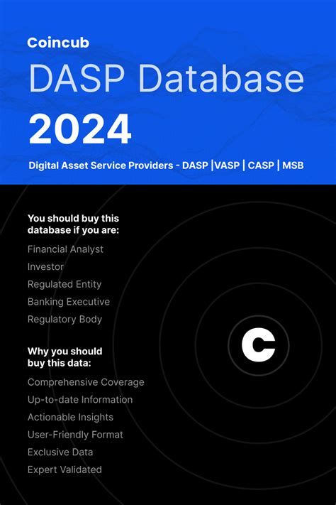 Vasp Database 2024 Coincub