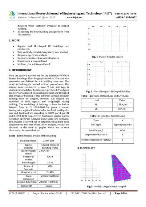 Seismic Analysis Of Regular And Irregular Buildings With Vertical