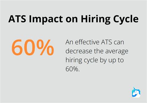 How To Create An Ats Friendly Resume Examples Included Applicantz Free Applicant Tracking