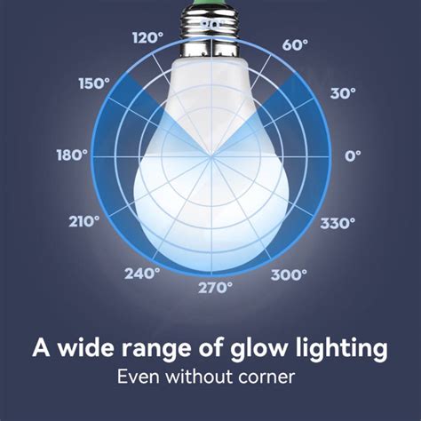 Led E27 Bulb 5w 7w 9w 12w Mentol Lampu Energy Saving Table Lamp Ceiling Down Light Meja Siling