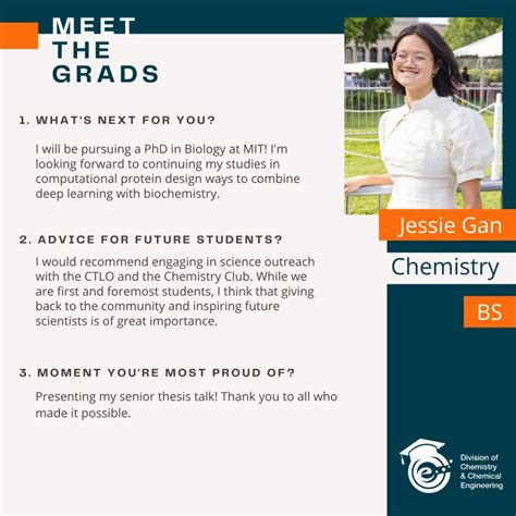 Caltech2025 Caltech Division Of Chemistry And Chemical Engineering