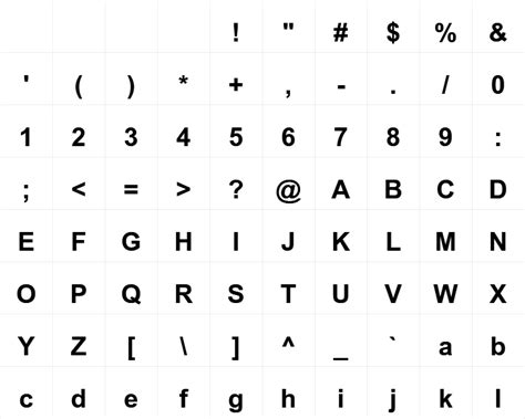 Arial Unicode Ms Font Download Disakaiserprop