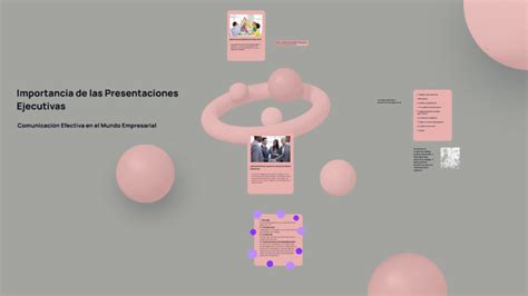 Importancia De Las Presentaciones Ejecutivas By Angeles Pacheco On Prezi