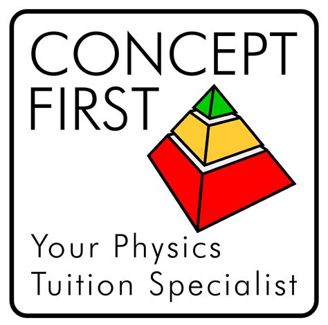 Concept First Physics What You Need To Know About O Level Physics