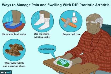 Dip Psoriatic Arthritis Dip Psa Symptoms And Treatment Options