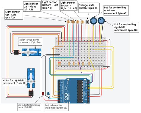 Arduino Solar Tracker Circuit Diagram