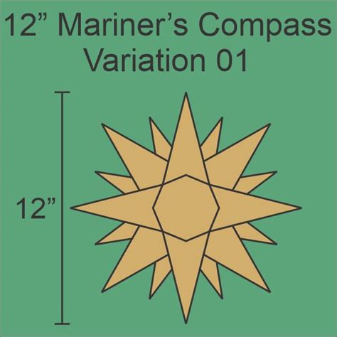Mariners Compass