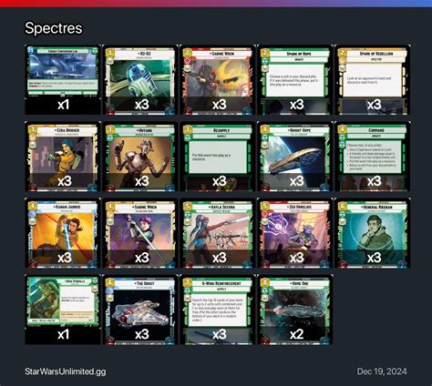 Spectres Starwarsunlimitedgg
