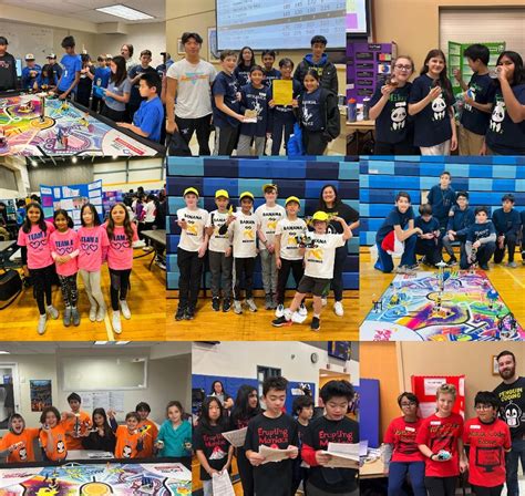 Fll Robotics 2023 Massachusetts — Penguin Coding School